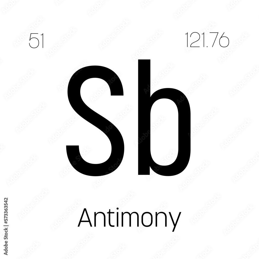 Antimony, Sb, periodic table element with name, symbol, atomic number ...
