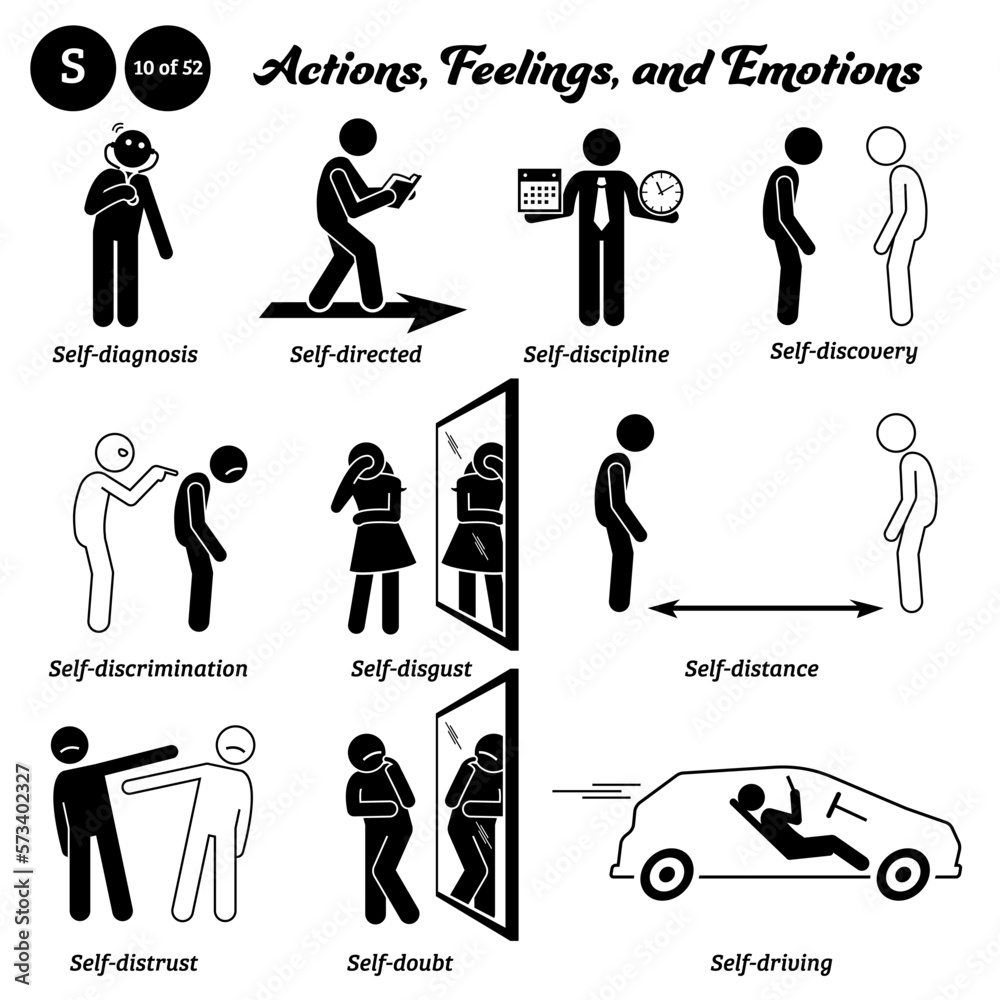 Stick figure human people man action, feelings, and emotions icons ...