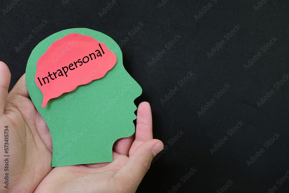 Intrapersonal intelligence in psychology concept. Hand holding human ...