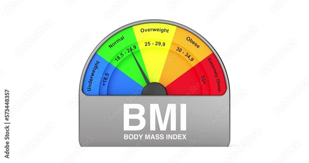 Vidéo Stock 4k Resolution Video: BMI or Body Mass Index Scale Meter ...