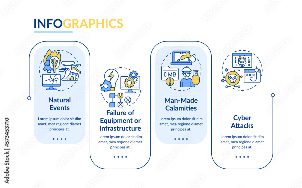 What is disaster blue rectangle infographic template. System failures ...