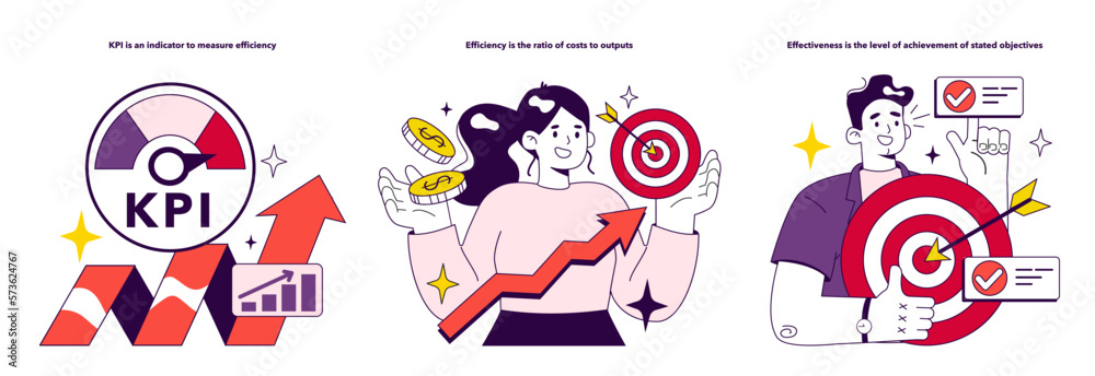 Key performance indicators set. KPI is an indicator to measure employee ...