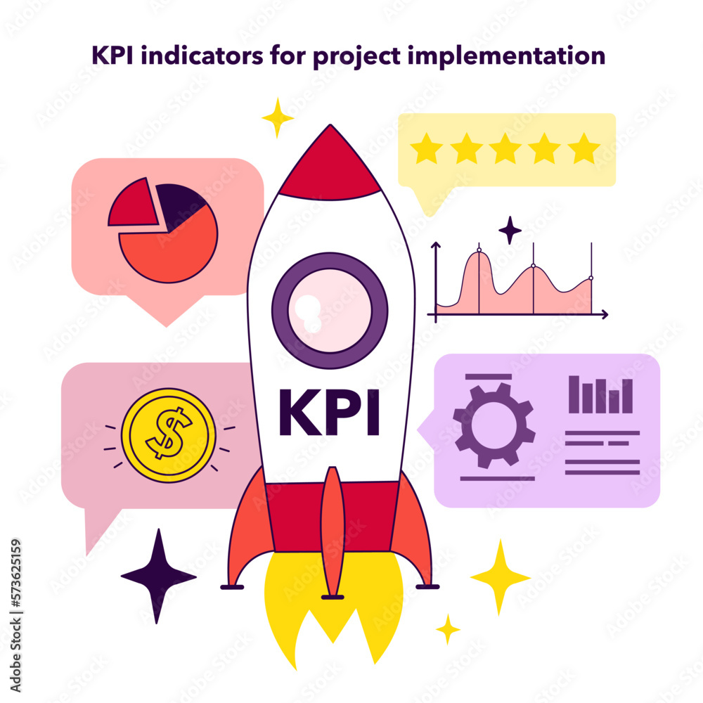 KPI indicators for project implementation. Key performance indicators Stock Vector | Adobe Stock