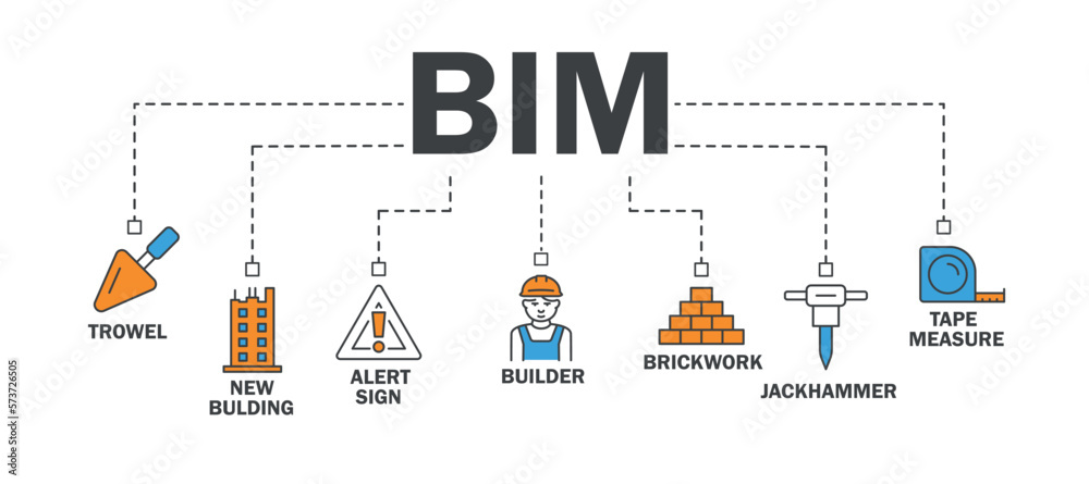 Construction and architecture BIM. Collection of graphic elements for ...