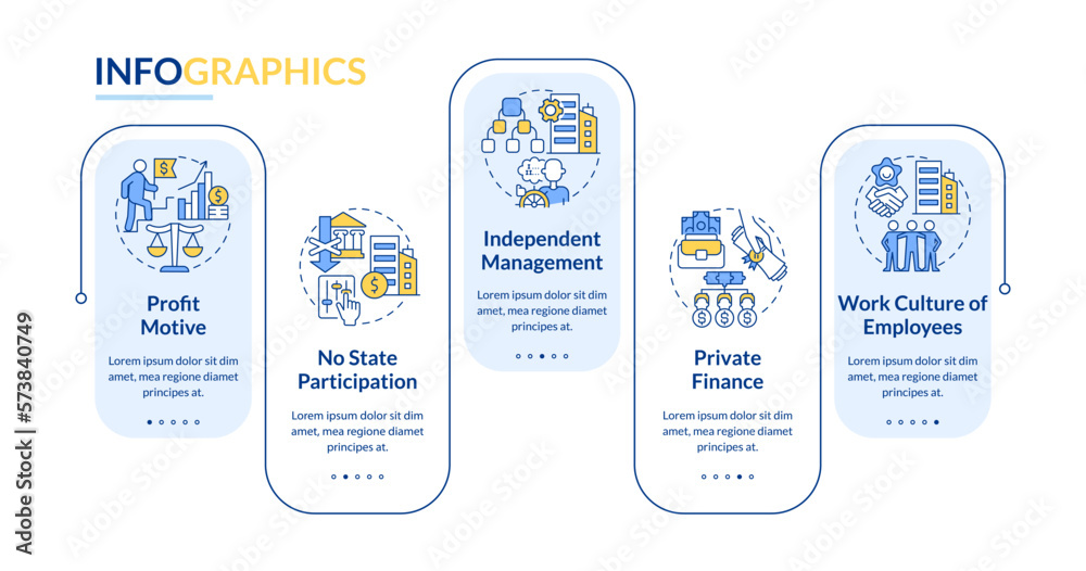 Private sector features rectangle infographic template. Business. Data ...