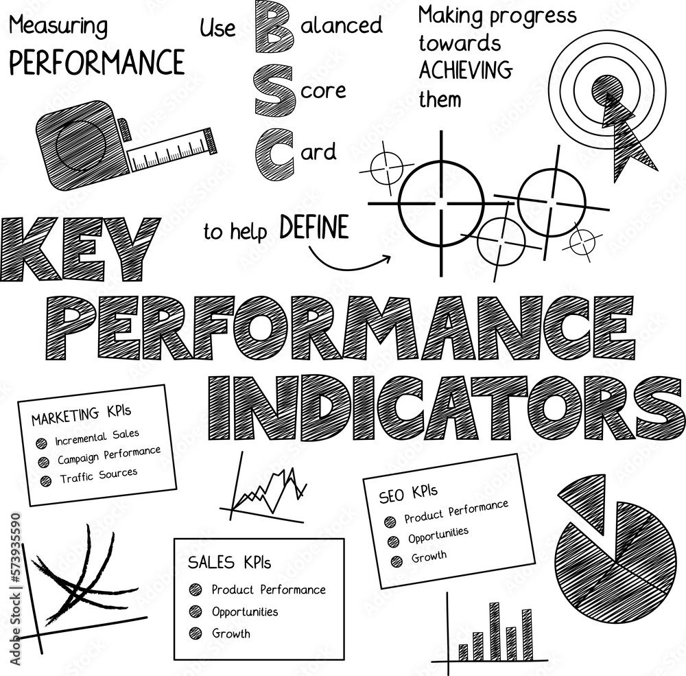 KEY PERFORMANCE INDICATORS black business concept graphic notes on ...