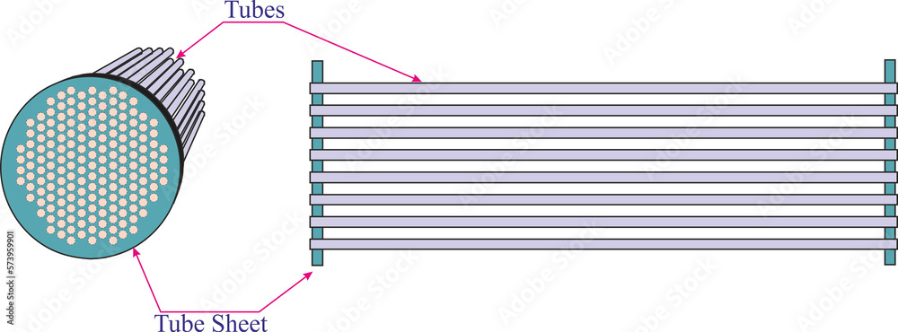 Tubes and Tube Sheet of a heat exchanger Stock Illustration | Adobe Stock