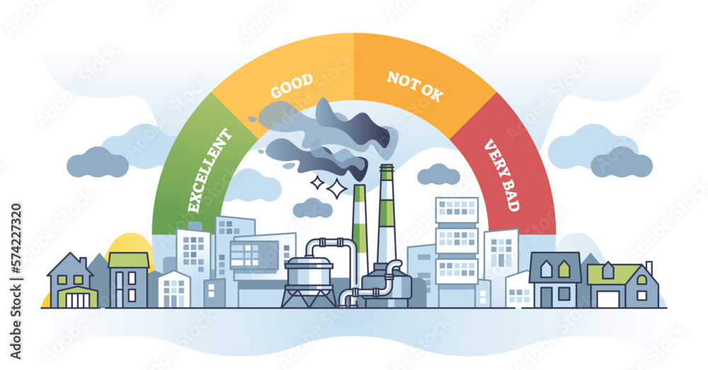 Air quality meter and health measurement scale from excellent to bad ...