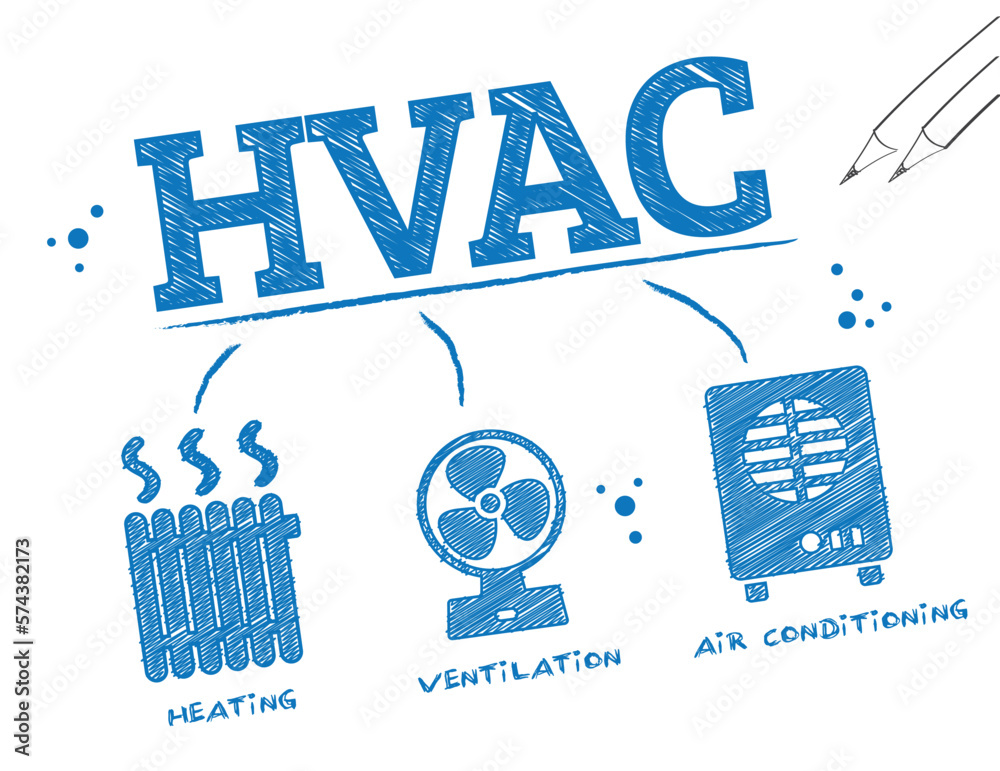 scribble HVAC - heating, ventilation, and air conditioning - doodle ...