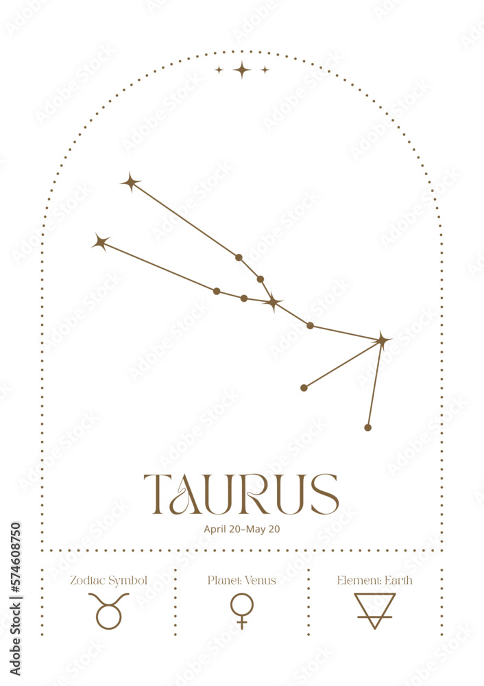 taurus constellation wall art, retro zodiac poster, minimalistic ...