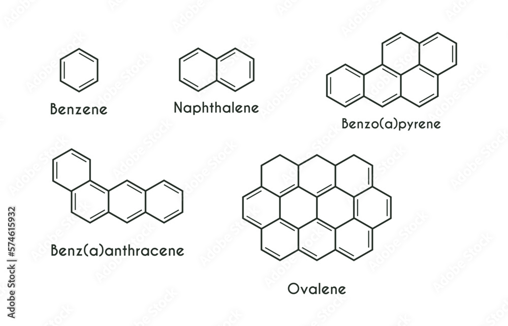 Naphthalene, benzene, benzanthracene, benziprene, ovalene. Chemical ...