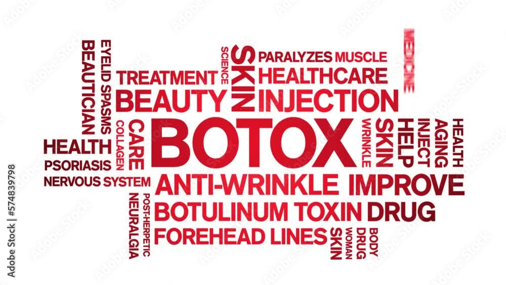 Botox animated tag word cloud;text design animation kinetic typography ...