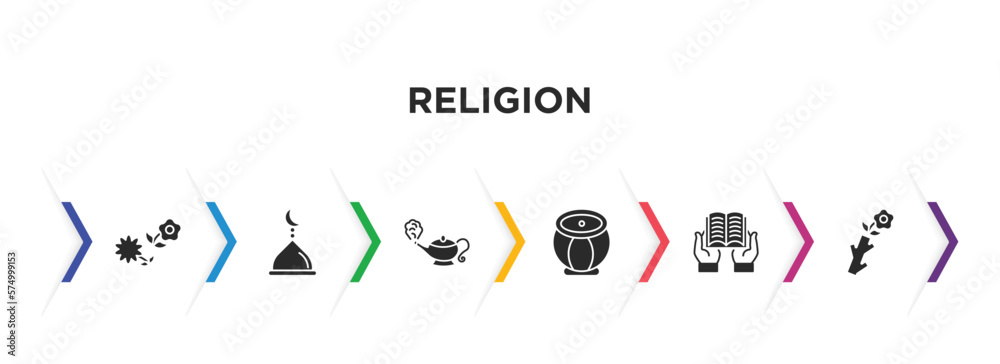 religion filled icons with infographic template. glyph icons such as ...