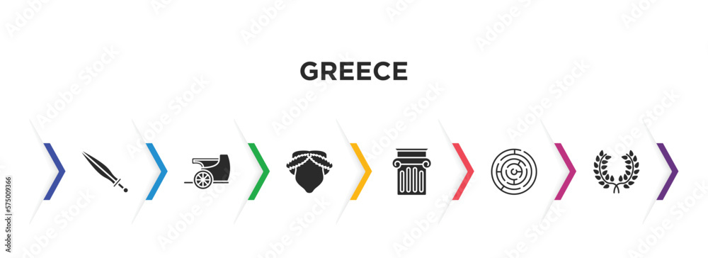 Infographic Adobe Muse