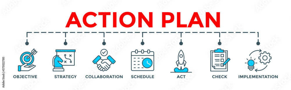Action plan banner web concept. Editable vector illustration with icon ...