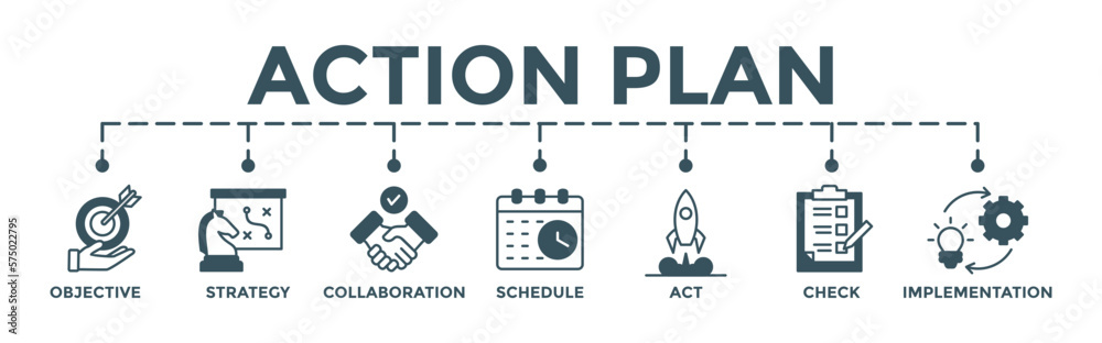 Action plan banner web concept. Editable vector illustration with icon ...