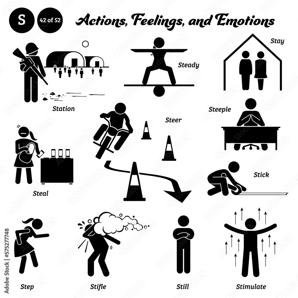 Stick figure human people man action, feelings, and emotions icons ...