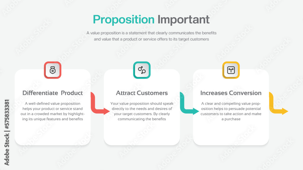 Proposition Important vector infographic template Stock Vector | Adobe ...