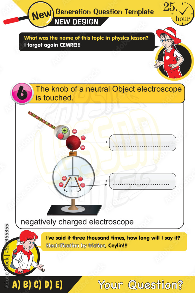 Physics, electroscope, electrically charged objects, (+) positive ...