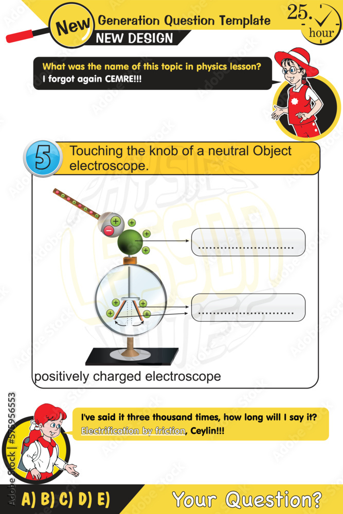 Physics, electroscope, electrically charged objects, (+) positive ...