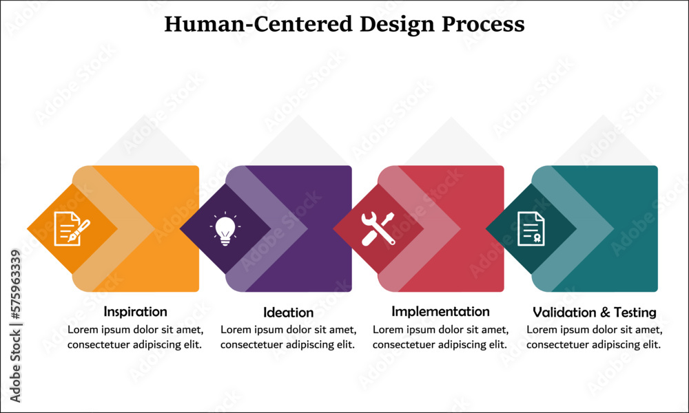 Human Centered design with icons and description placeholder ...