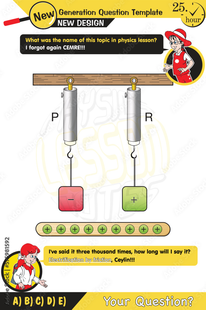 Physics, electroscope, electrically charged objects, (+) positive ...
