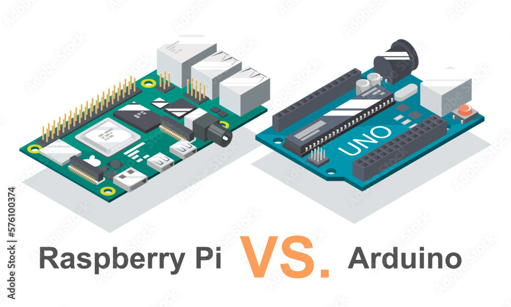 Arduino Vs Raspberry Pi Microcontroller Coding Computer Projects For Beginners Illustration
