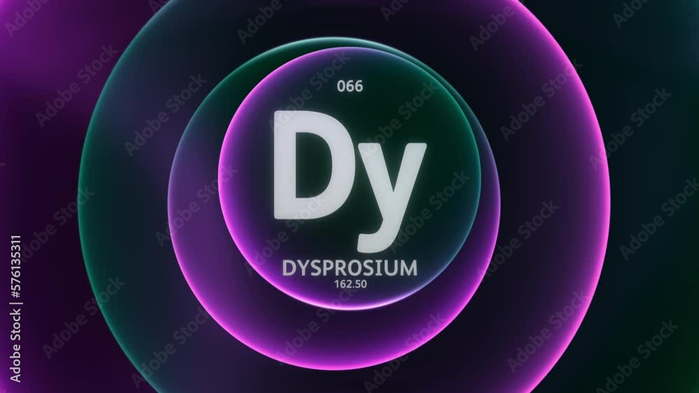 Dysprosium as Element 66 of the Periodic Table. Concept animation on ...