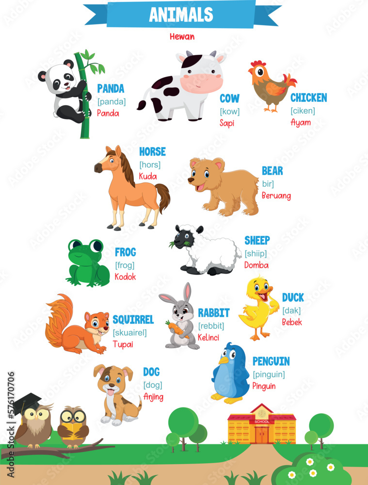 Easy Learning Animals Chart Domestic Animals Names