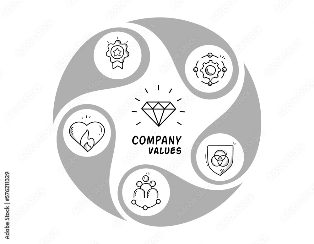 Company core values infographic template with vector editable icons ...