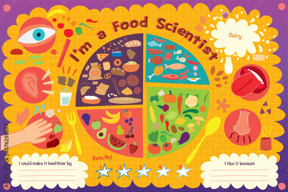 Foods chart and senses on a kitchen mat. Healthy eating plate ...