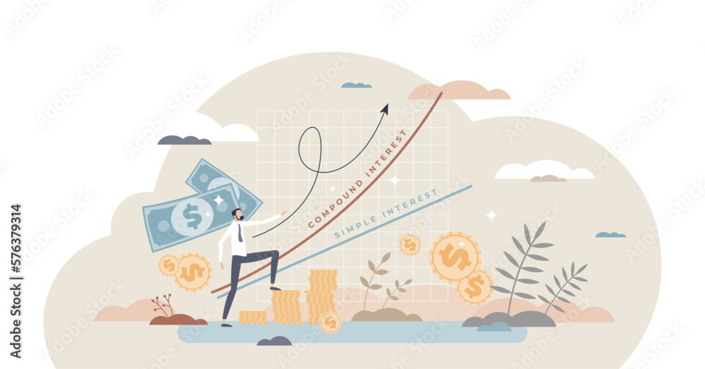 Vettoriale Stock Compound interest rate, money investment growth tiny ...