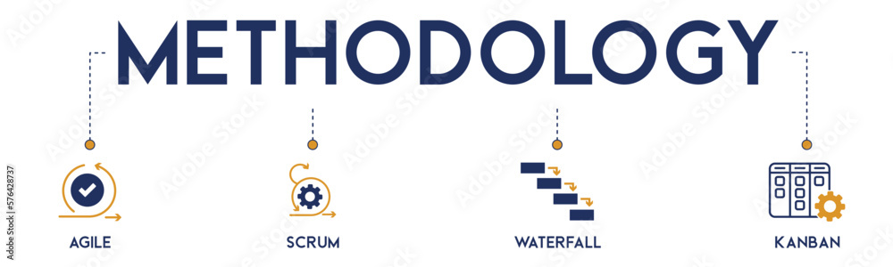 Methodology Banner Web Icon Vector Illustration Concept With Icon Of