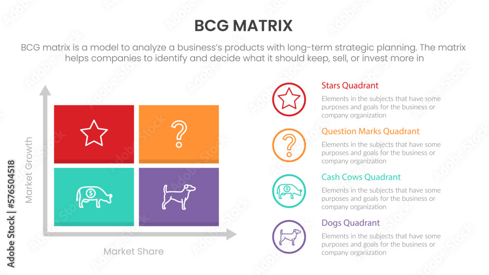 bcg growth share matrix infographic data template with chart and circle ...