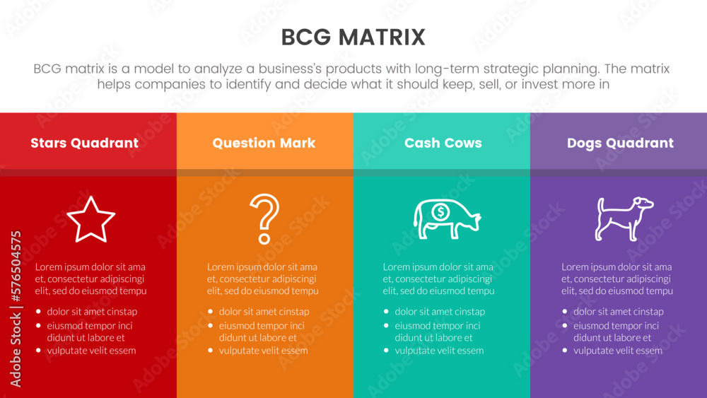 Poster bcg growth share matrix infographic data template with big table ...