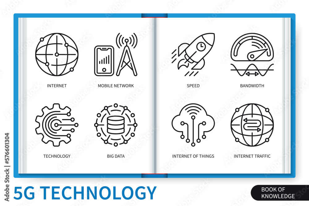 5G technology infographics elements set. Technology, big data, internet ...