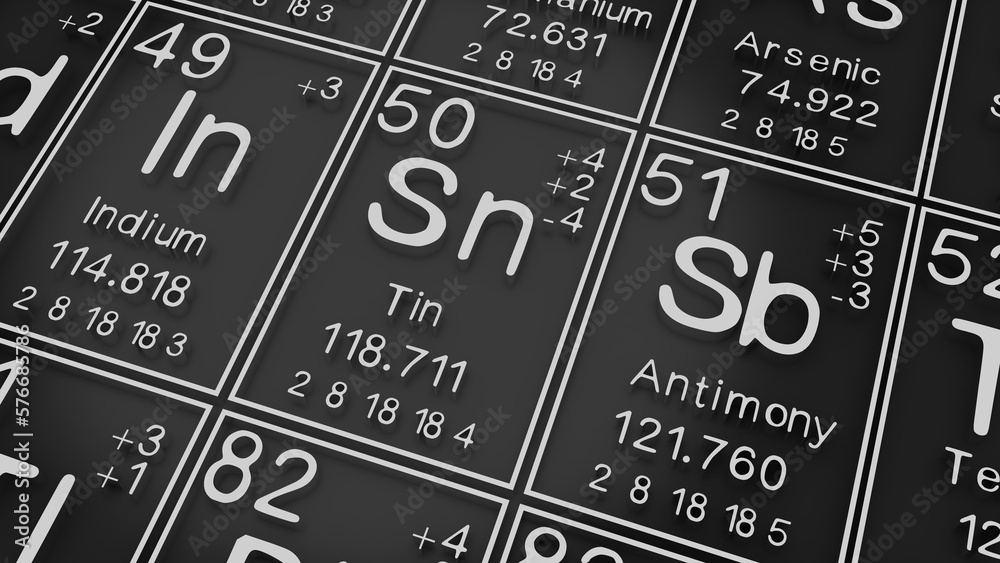Indium, Tin, Antimony on the periodic table of the elements on black ...