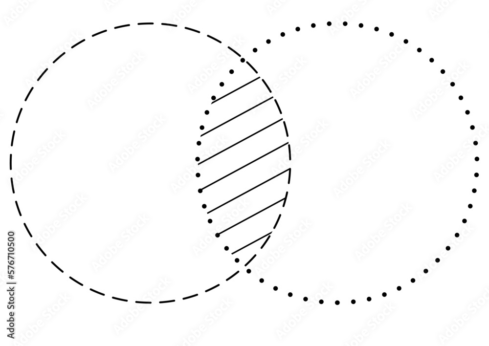 Venn Diagram Blank Merge Two Dash Line And Dotted Line Circles Chart Venn Diagram Blank Merge Two Dash Line And Dotted Line Circles Chart