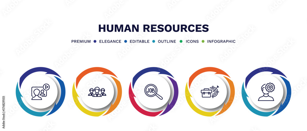 set of human resources thin line icons. human resources outline icons ...