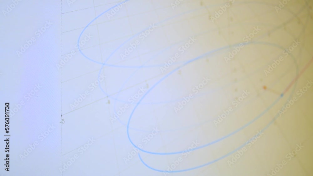 Camera shot screen Math graph function in time moving on helix elipse circle coordinate system ...