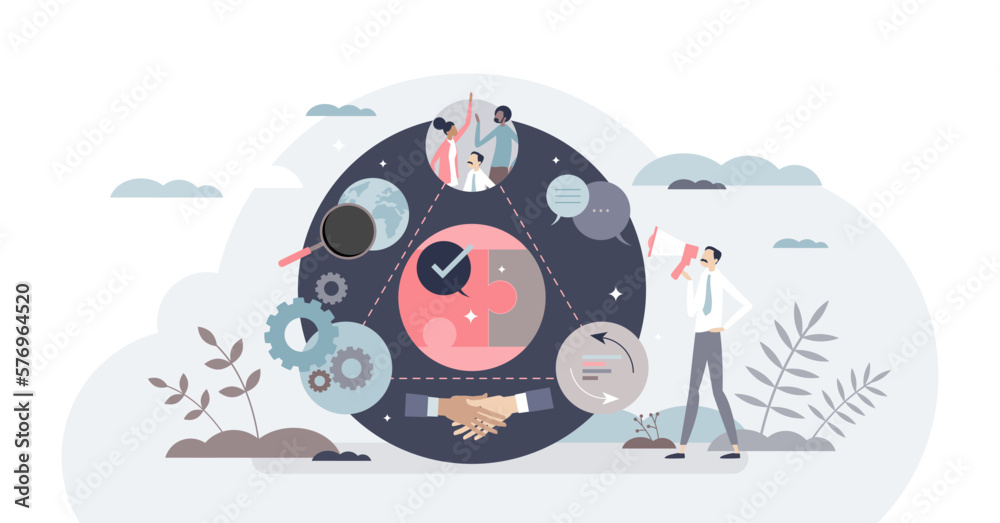 TQM as total quality management system for company growth tiny person ...