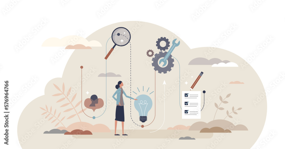 Design thinking process and workflow management strategy tiny person ...