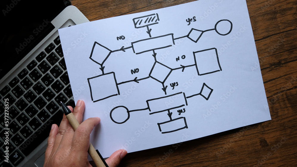 diagram, flowchart, concept project, business on laptop background ...