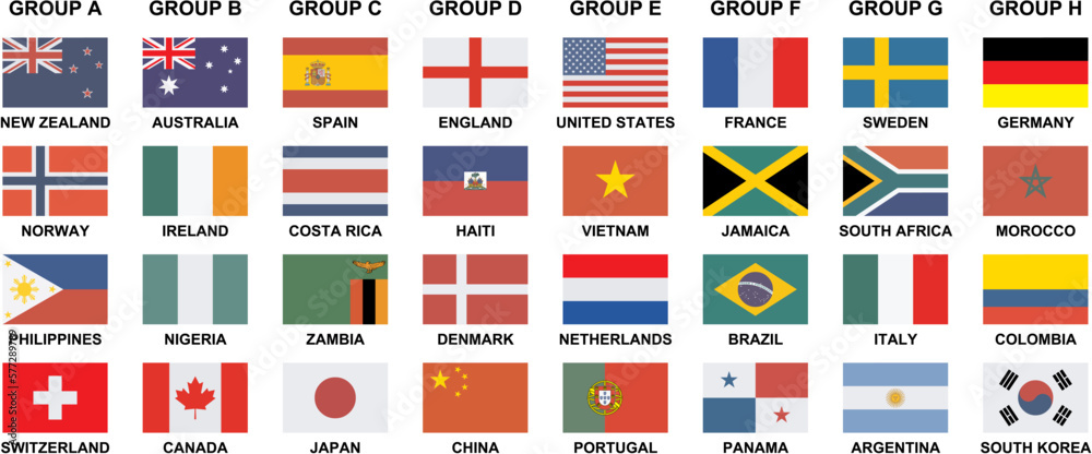 Flags of different countries with text on a white background Stock ...