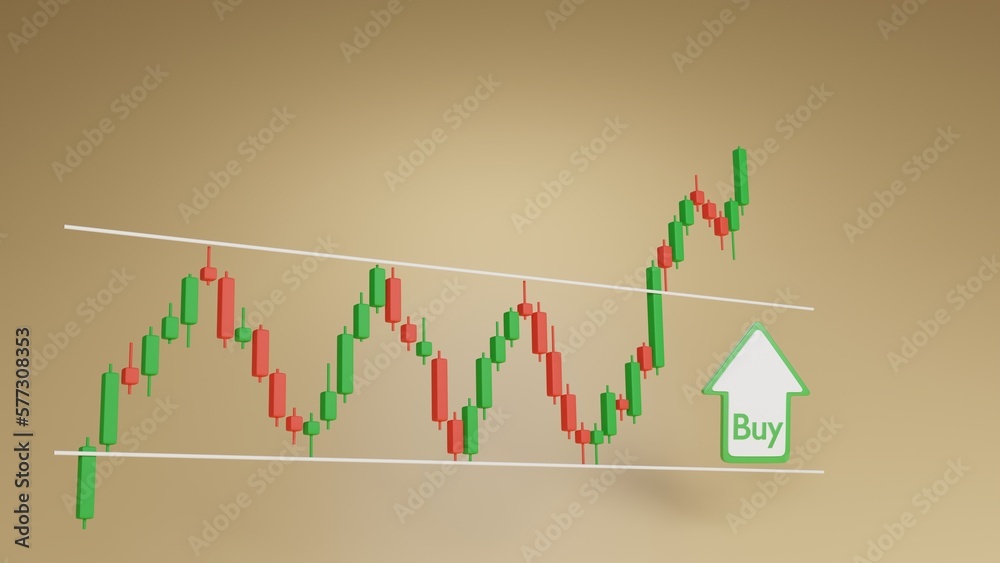 Candle stick Bullish Rectangle chart pattern. forex stock or crypto ...