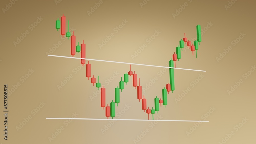 Candle stick Double Bottom Reversal chart pattern. forex stock or ...