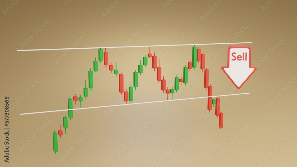 Candle stick Triple Top Reversal chart pattern. forex stock or crypto ...