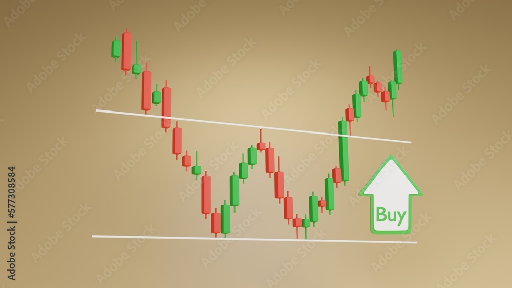 Candle stick Double Bottom Reversal chart pattern. forex stock or ...