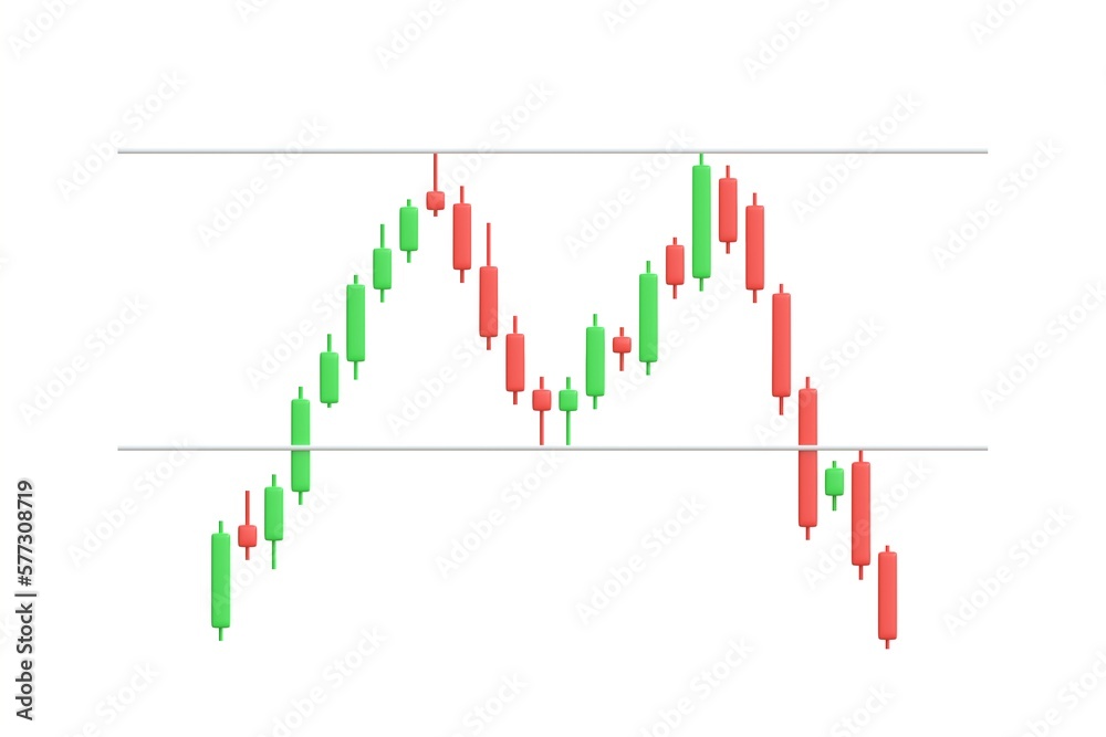 Candle stick Double Top Reversal chart pattern. forex stock or crypto ... Candle stick Double Top Reversal chart pattern. forex stock or crypto ...