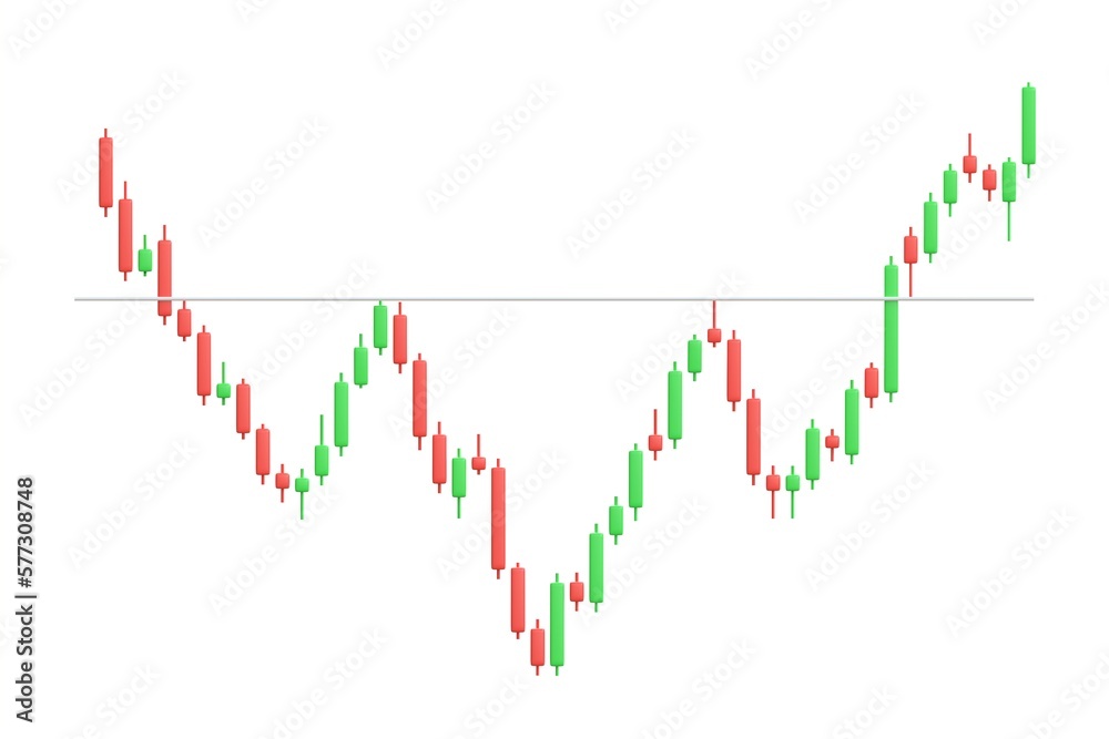 Candle stick Inverted Head and Shoulders chart pattern. forex stock or ...